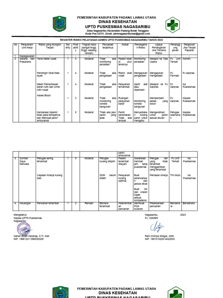 EP. D. Register Risiko | PDF