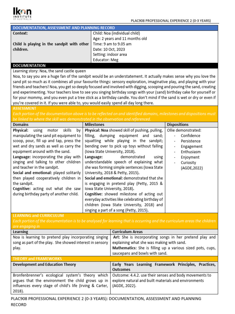 Plac908 Dap Record 7 2023 | PDF | Inquiry Based Learning | Experience