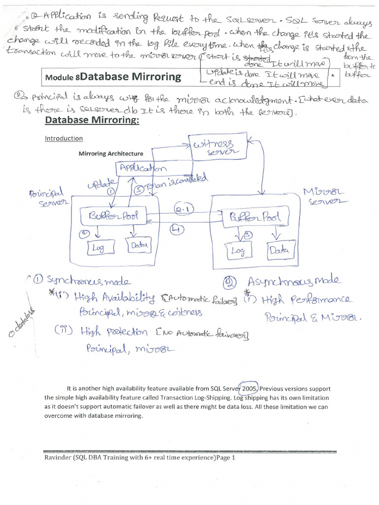 8.database Mirroring | PDF
