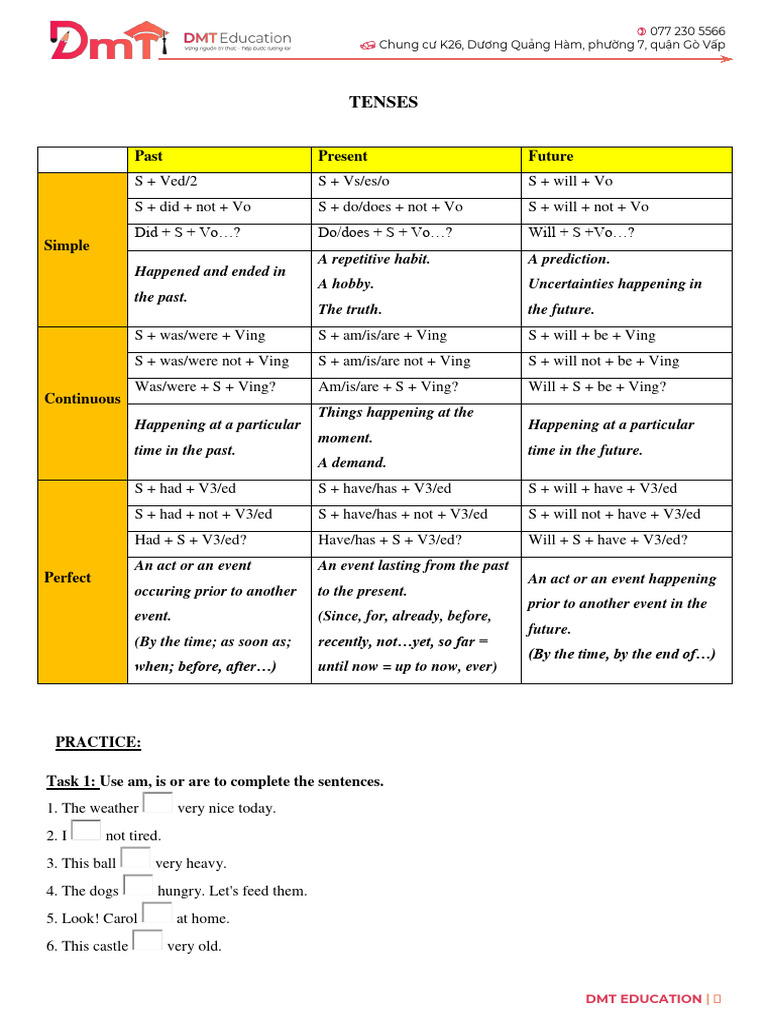 Grammar - Tenses | PDF