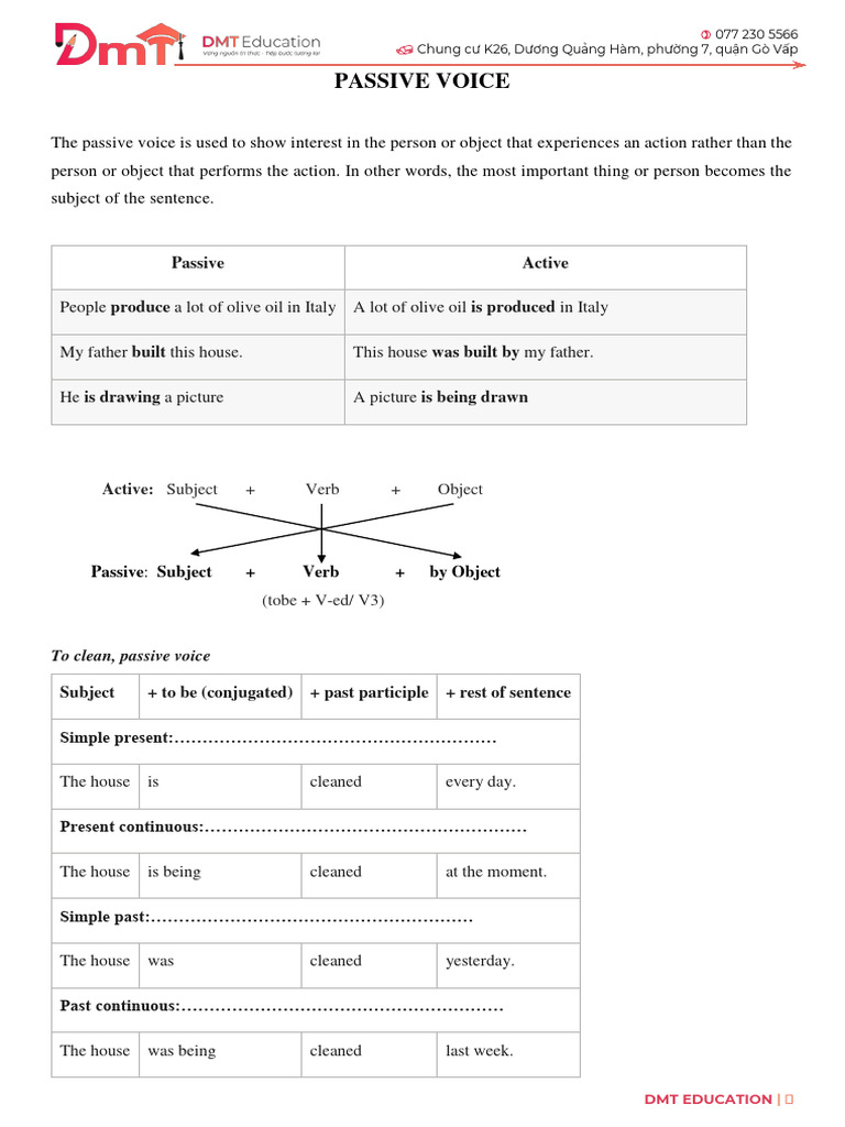 Grammar - Passive Voice | PDF | Subject (Grammar) | Linguistic Morphology