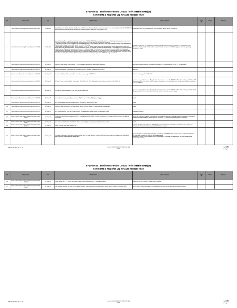 CRS Log For Auto Recloser NMR | PDF | Electricity | Electrical Engineering