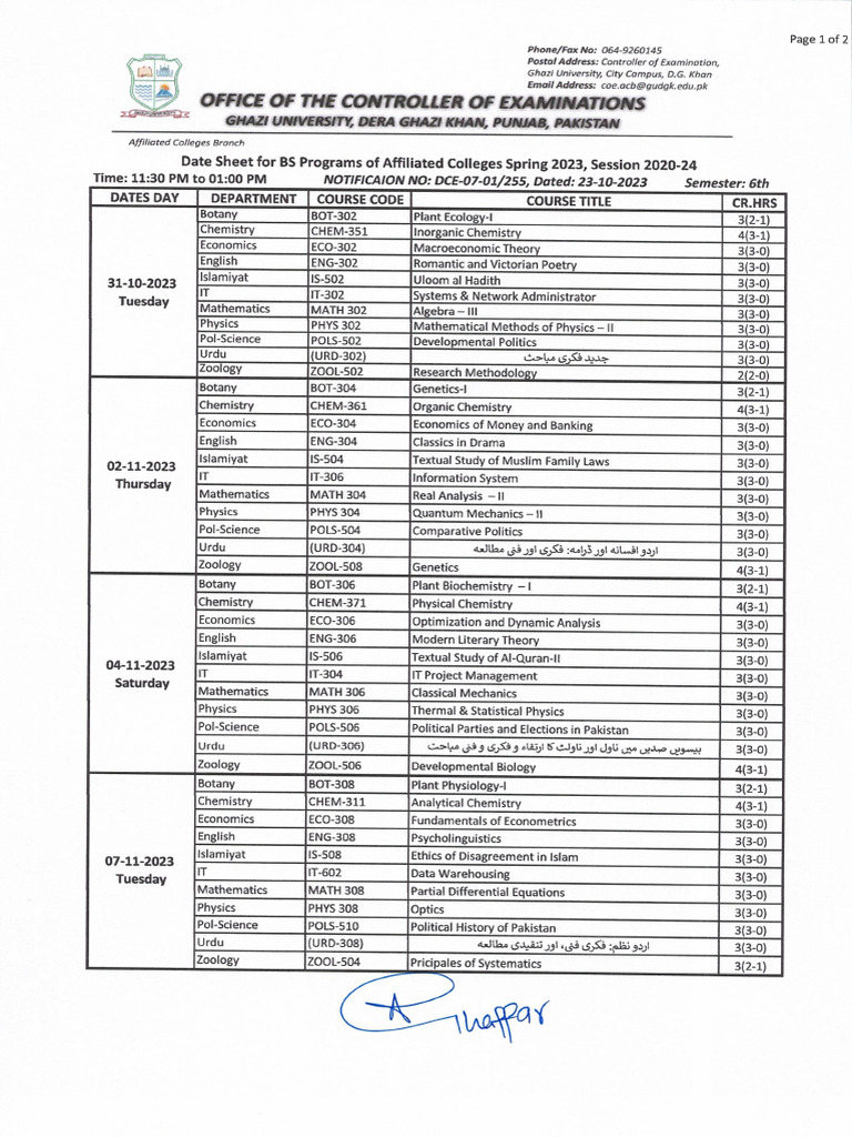 Date Sheet 6th Semester | PDF