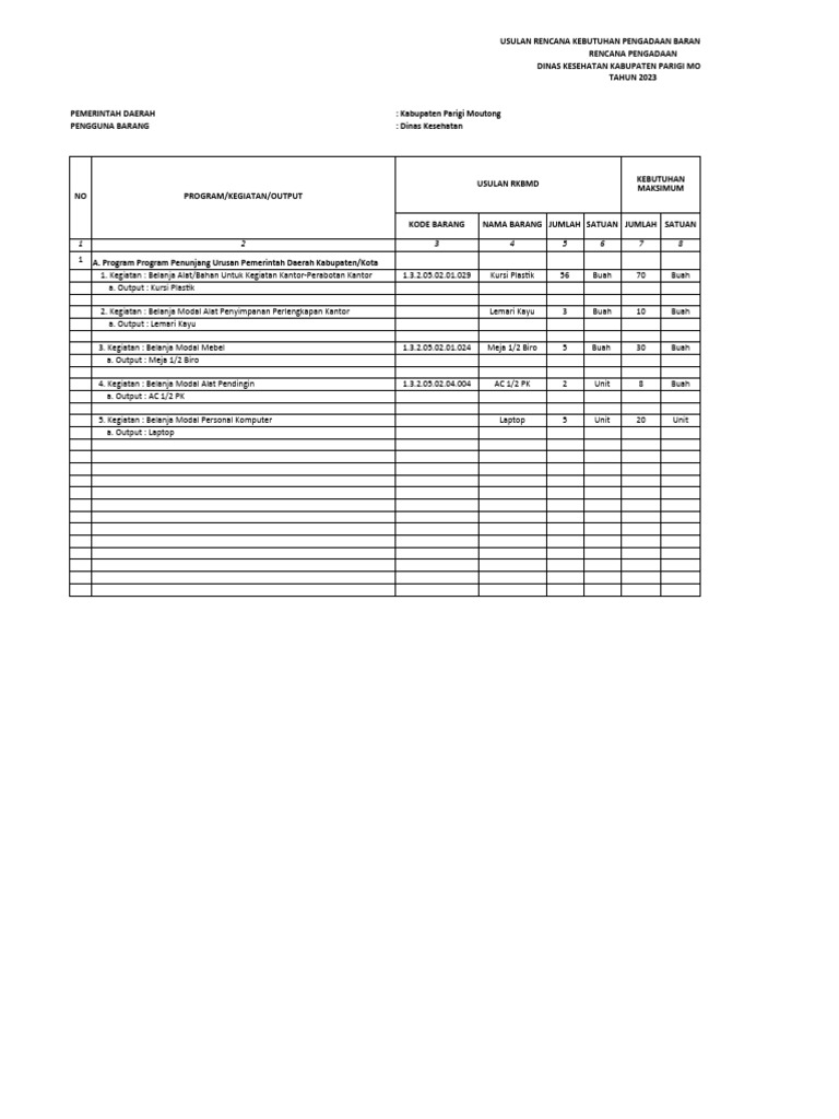 Form Usulan RKBMD Sidoan | PDF