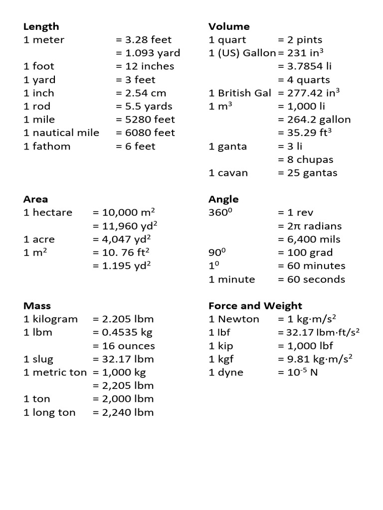 Formulas - Pipe | Download Free PDF | Second Law Of Thermodynamics | Energy Technology