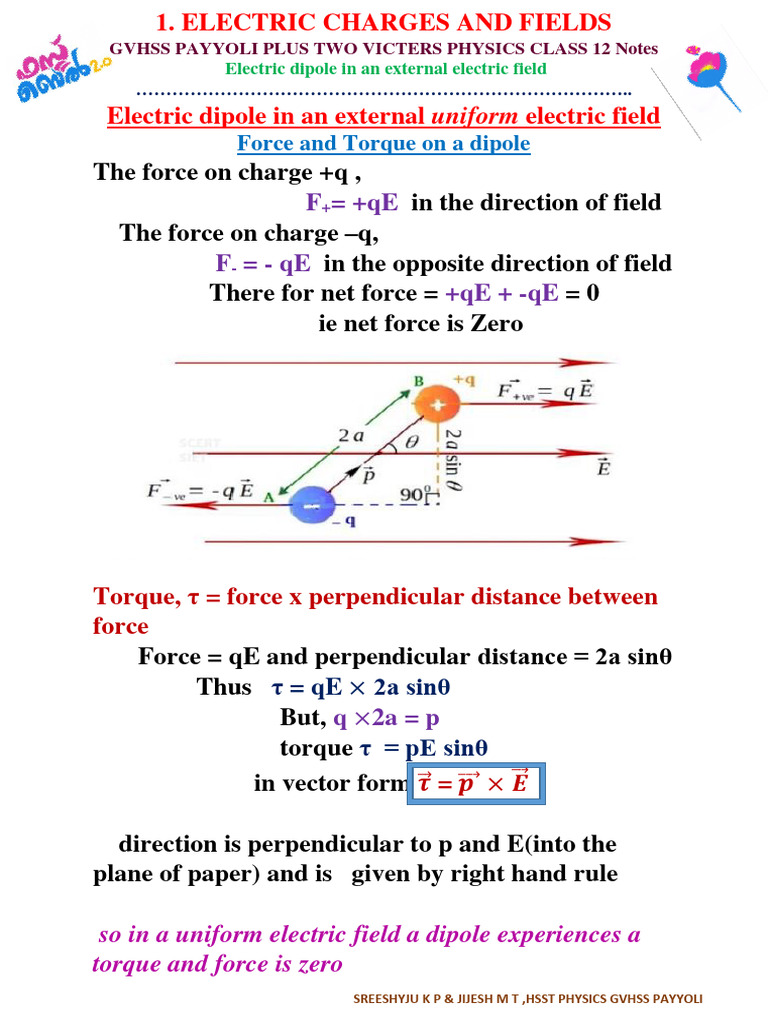 HSSRPTR - Class 12-ELECTRIC CHARGES AND FIELDS Class 12 Notes | PDF ...