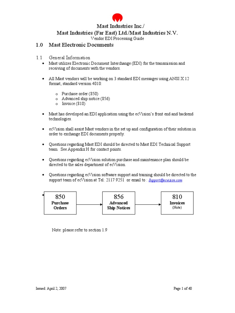 MAST EDI SOP - Vendor EDI Processing Guide | PDF | Electronic Data Interchange | Barcode