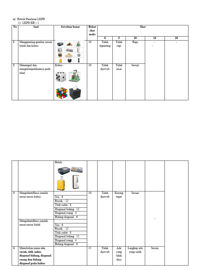 Rubrik Penilaian LKPD Dan Asesmen | PDF