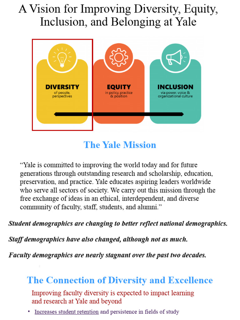 A Vision For DEIB at Yale Talk | PDF | Multiculturalism | Social Exclusion