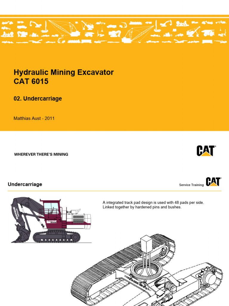 002 CAT-6015 Undercarriage | PDF | Mechanical Engineering ...