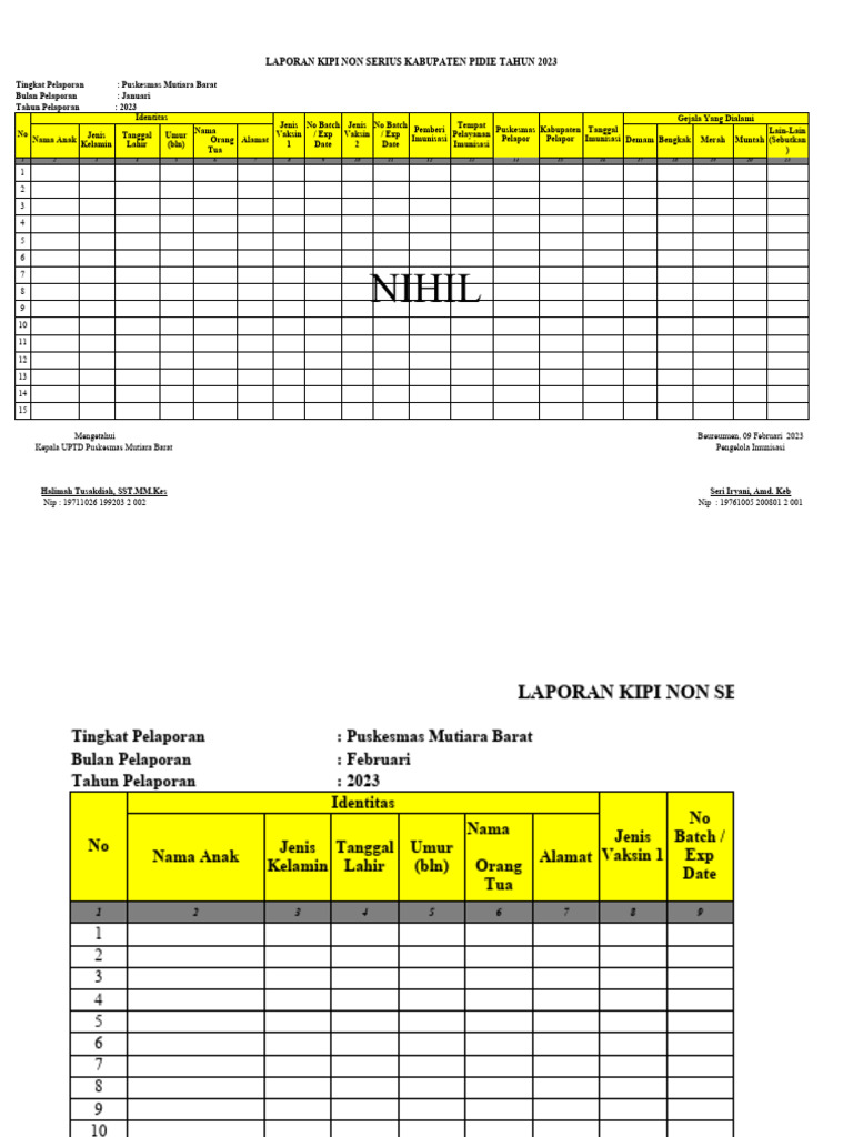 Kipi Non Serius PKM Mutiara Barat 2023-1 | PDF
