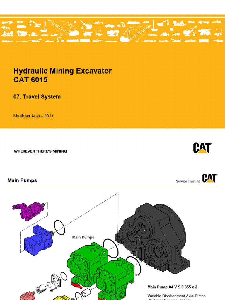 CAT 6015 Excavator Travel System Overview | PDF | Valve | Pump