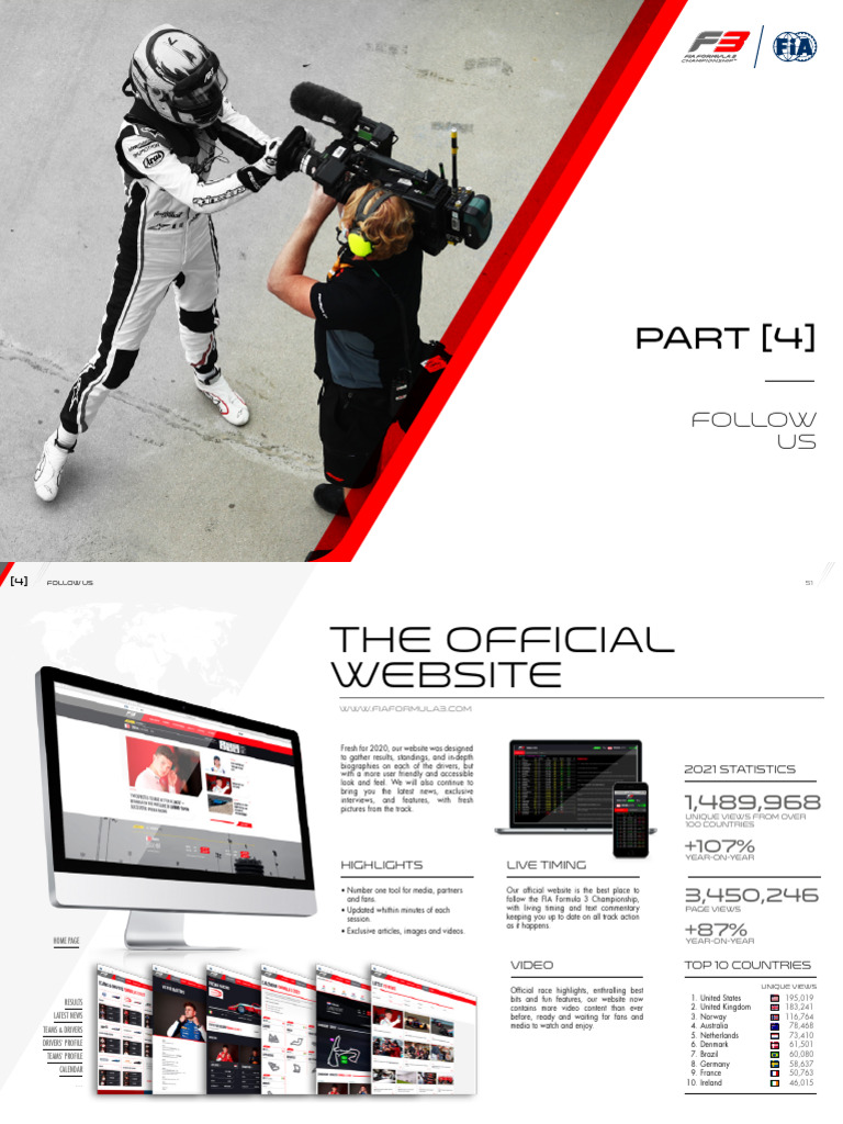 F3 Media Kit Stats | PDF | Mass Media