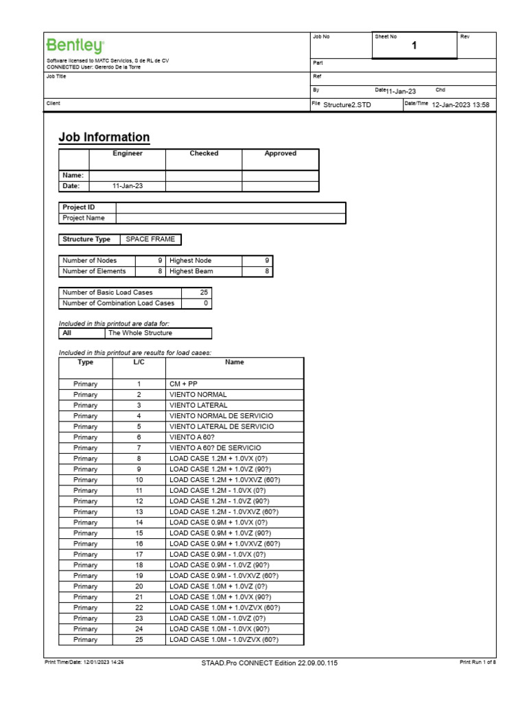 Mástil TIGO | PDF | Software Engineering | Information Technology