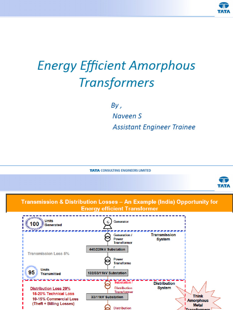 Energy Efficient Amorphous Transformers: By, Naveen S Assistant Engineer Trainee | PDF ...