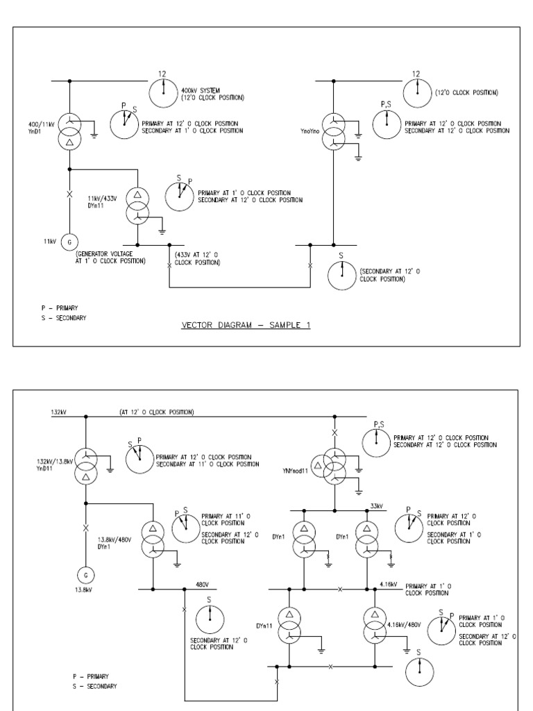 Vector Diagram Sample1&2 | PDF