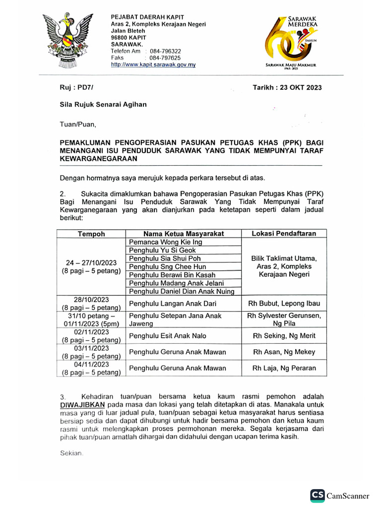 Jadual PPK | PDF