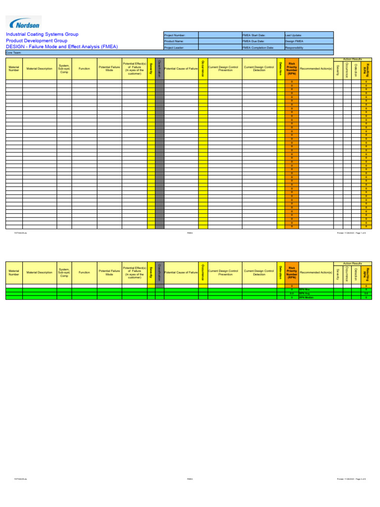 Design FMEA Template Overview | PDF | Safety