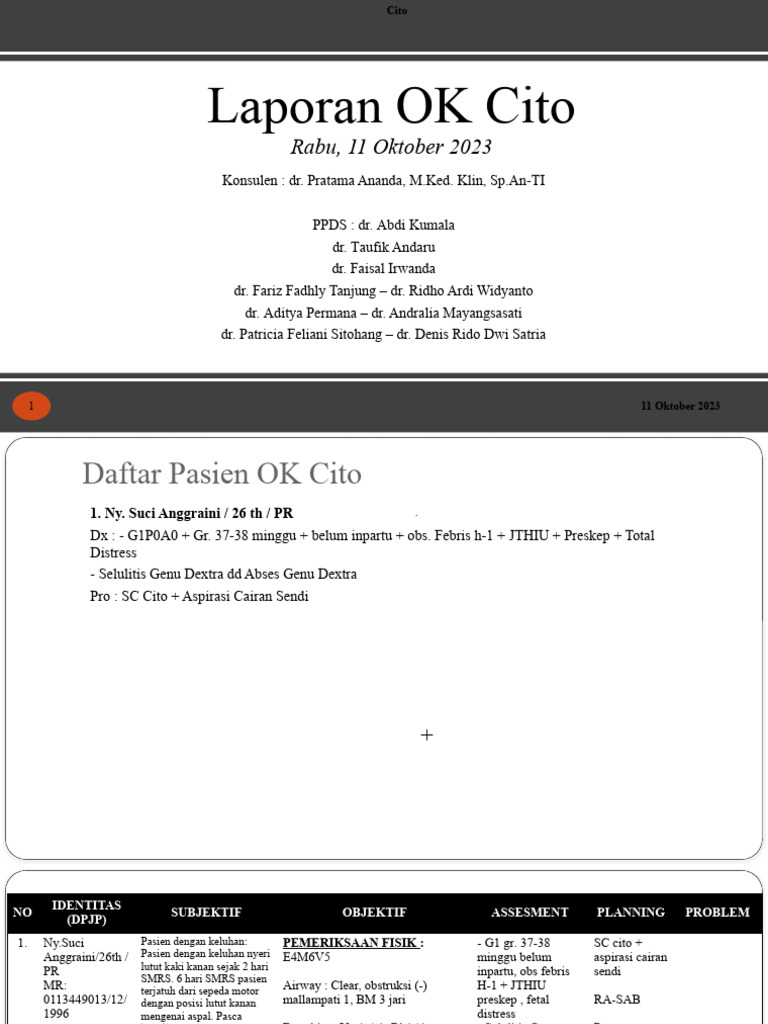 Laporan Ok Cito 11 Oktober 2023 | PDF