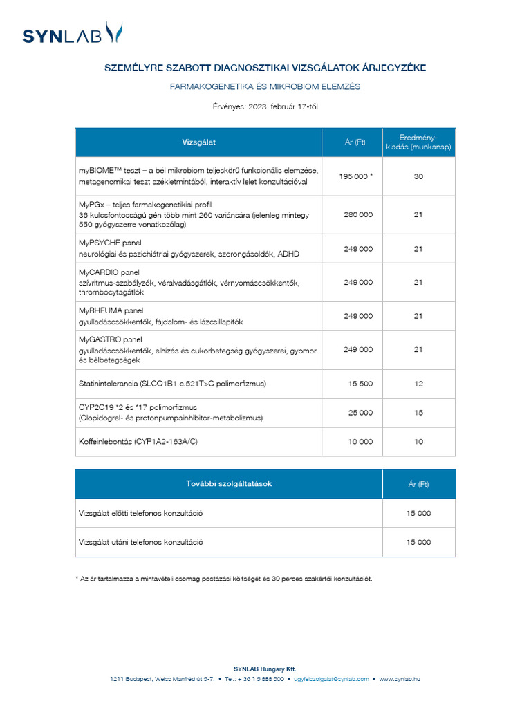 SYNLAB-arlista Farmakogenetika 20230217 | PDF