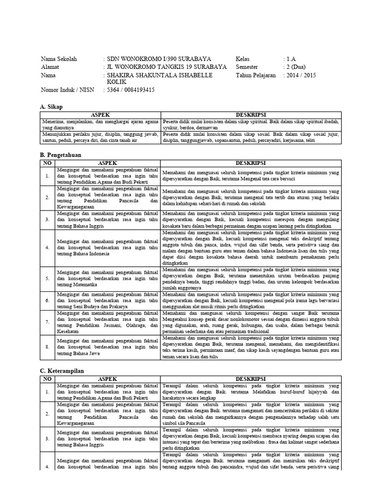 Shakira Shakuntala Ishabelle Kolik | PDF