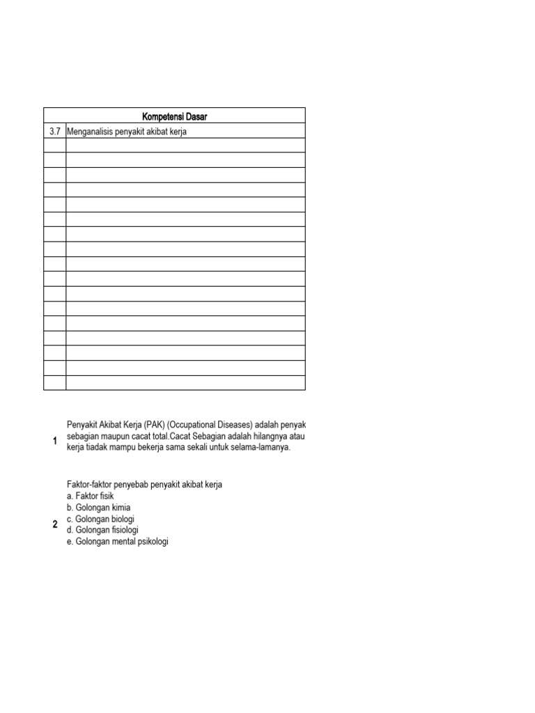 KISI-KISI DAN PENILAIAN - KD 7 Etika Profesi | PDF