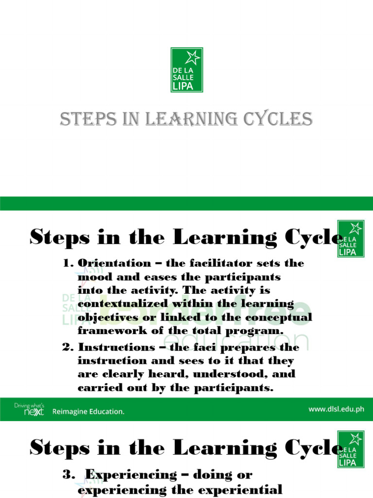 Steps in Learning Cycles | PDF | Learning | Psychological Theories