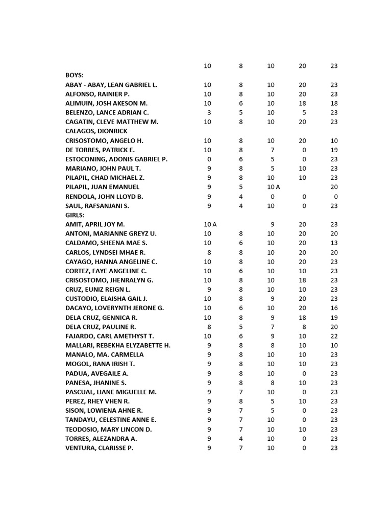 2nd QTR Grading Sheet UPGRADEDkjsdfehe | PDF