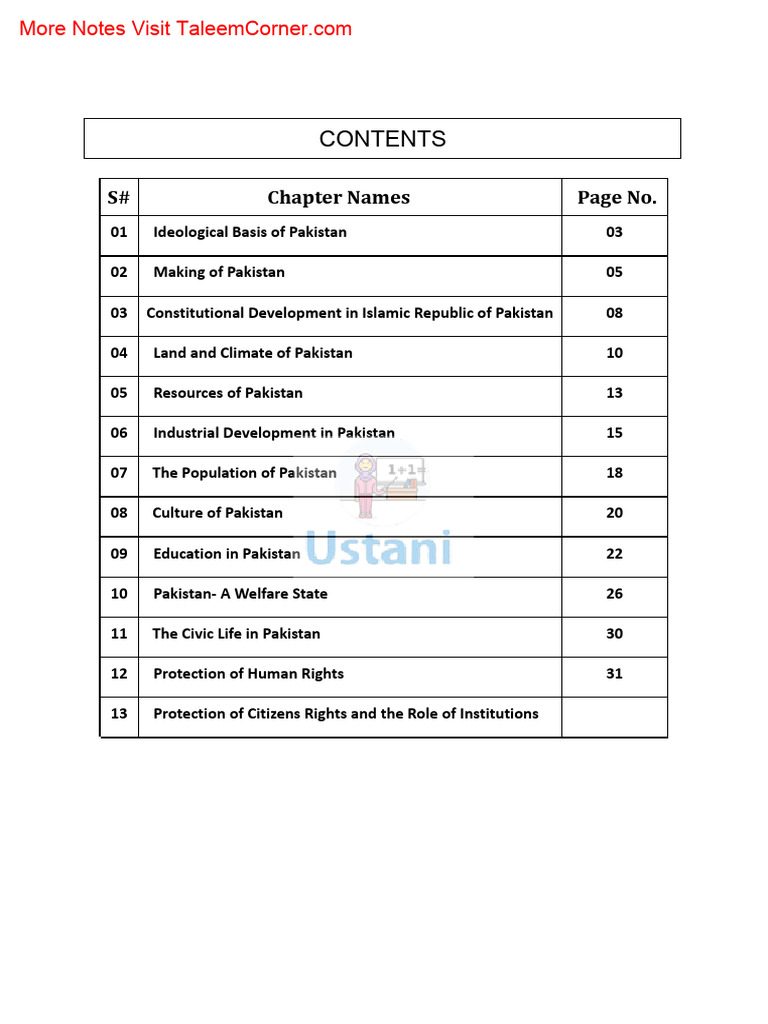 10th Class PST Complete Notes A - C To New Book | PDF | All India ...