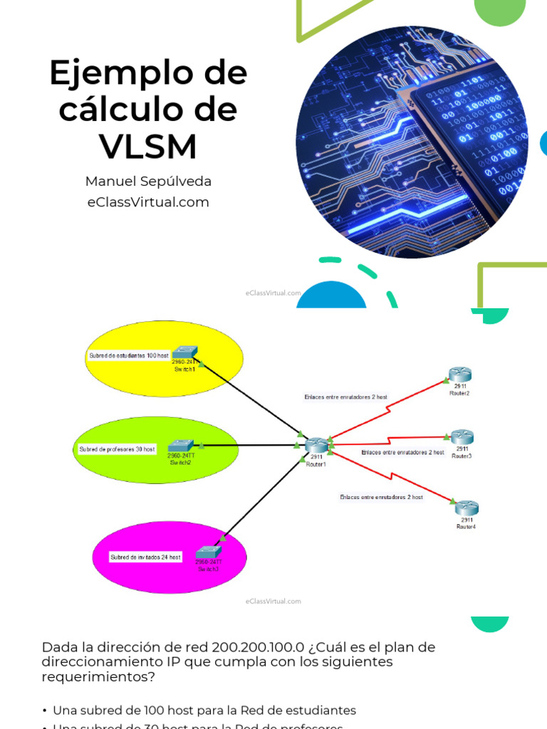 Ejemplo+de+ca lculo+de+VLSM | PDF | Dirección IP | Protocolos Osi