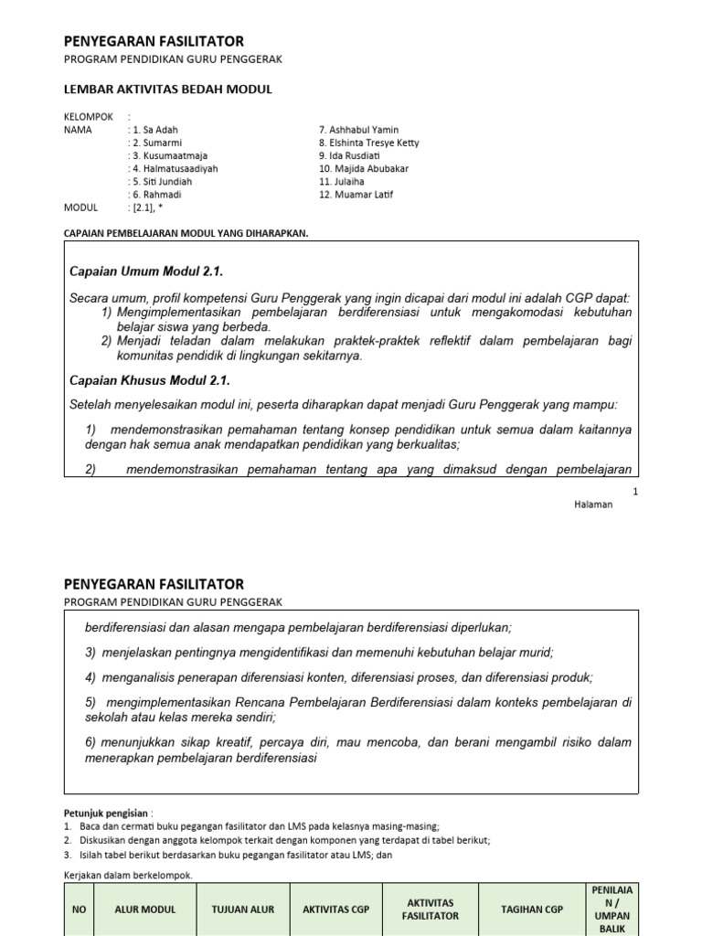 LA.01. - Bedah - Modul - Kelompok 1 | PDF