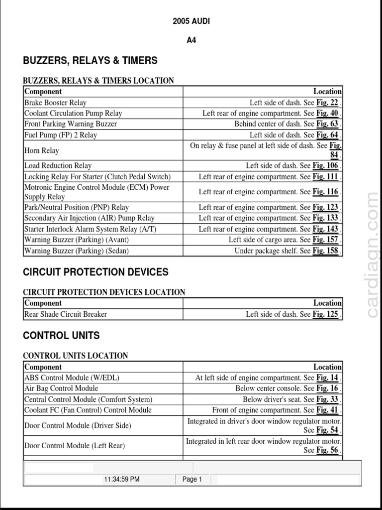 02 Electrical Component Locator | PDF | Audi | Trunk (Car)