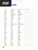 Myanmar English Calendar 2026 | PDF