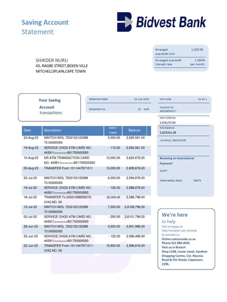 Bidvest Bank Sable International | PDF | Overdraft | Credit Card
