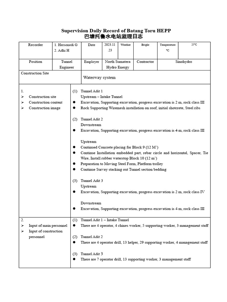 Tunnel Supervision Daily Report At Tunnel Adit 1 Intake Tunnel Adit