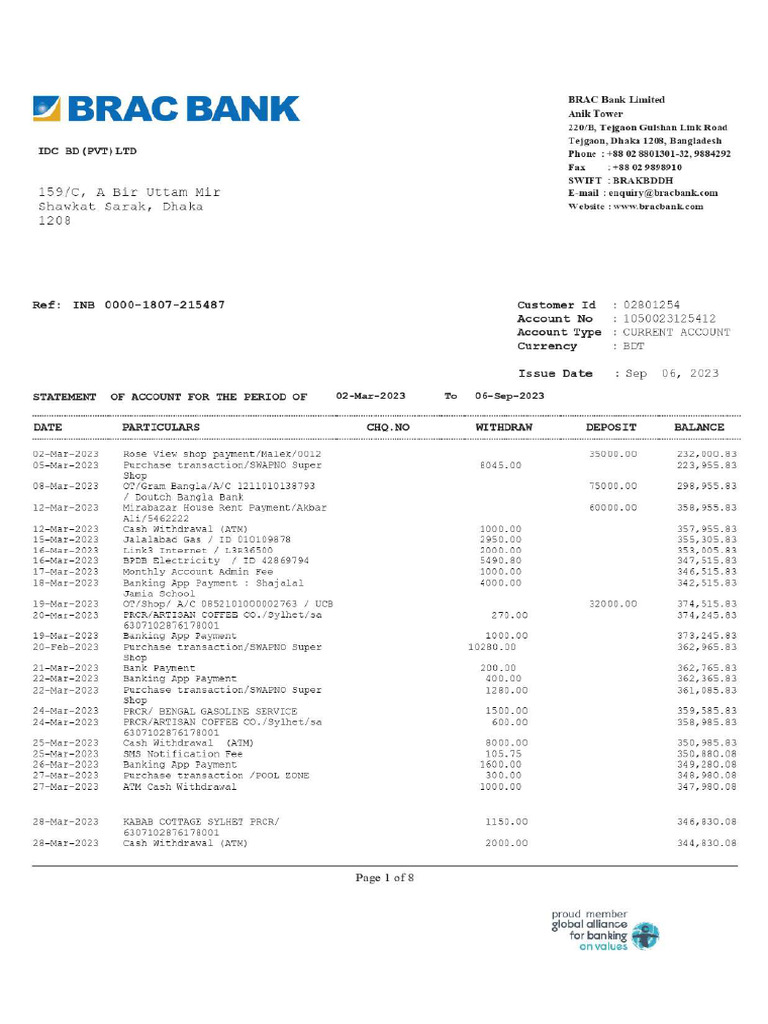 Brac Bank It Lab Solu | PDF