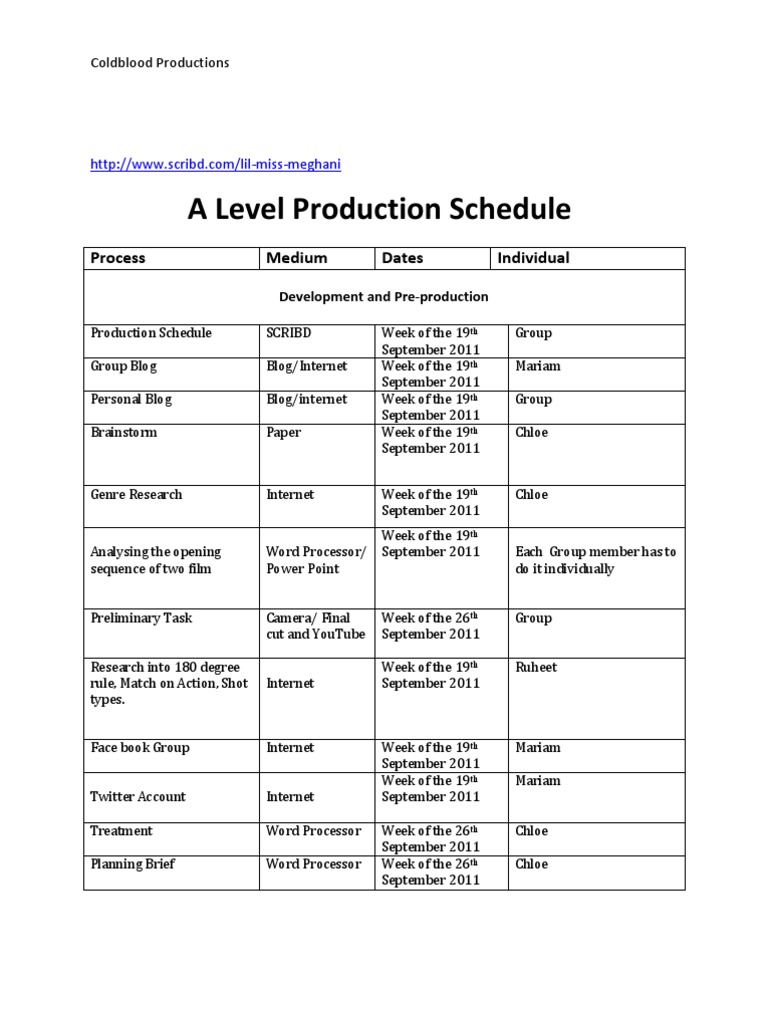 Coldblood Productions Film Schedule | PDF | Leisure