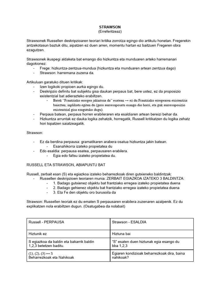 STRAWSON | PDF