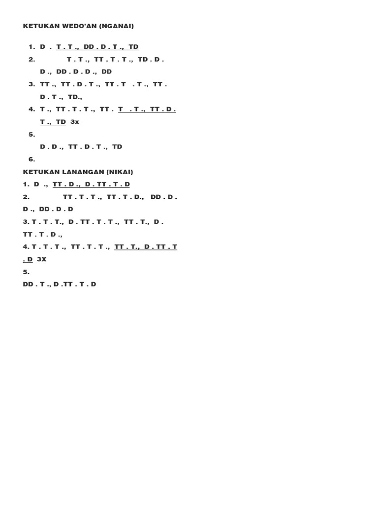 Ketukan Banjari | PDF