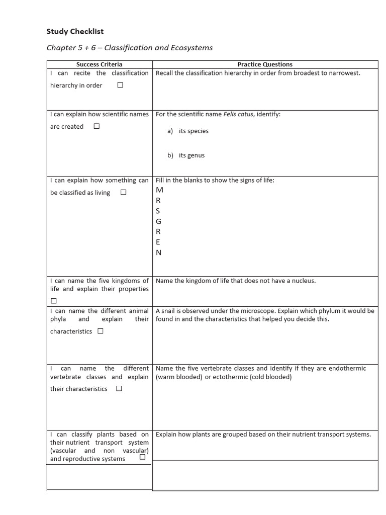 Study Checklist - Classification and Ecosystems Test | PDF | Food Web ...