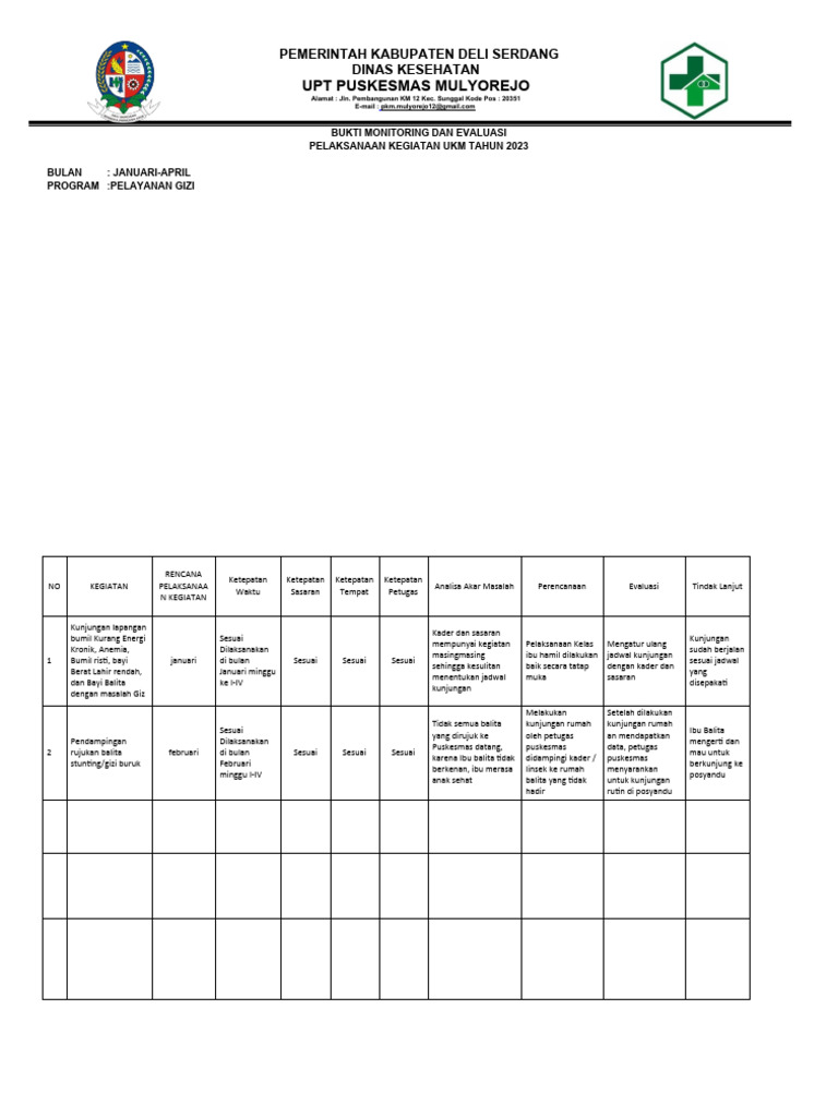 Bukti Monitoring Dan Evaluasi Kegiatan Ukm | PDF