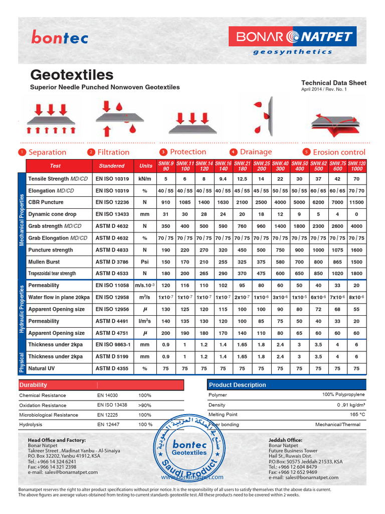 Geotextiles Datasheet | Download Free PDF | Building Engineering ...