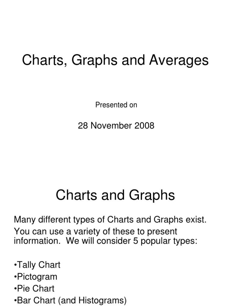 Charts, Graphs and Averagesv1 | PDF | Mean | Median