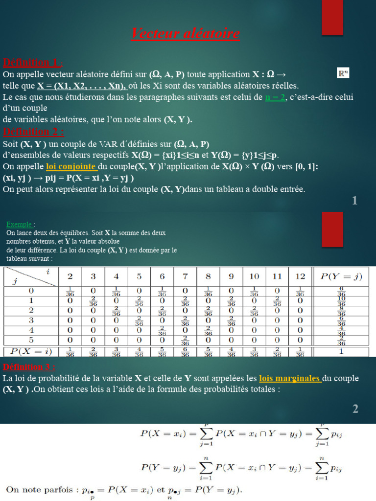 Proba Vecteur Aleatoire | PDF | Loi de probabilité | Mathématiques