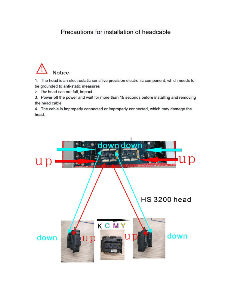 Head Cable Isntall Notice I3200 A1 DTF | PDF