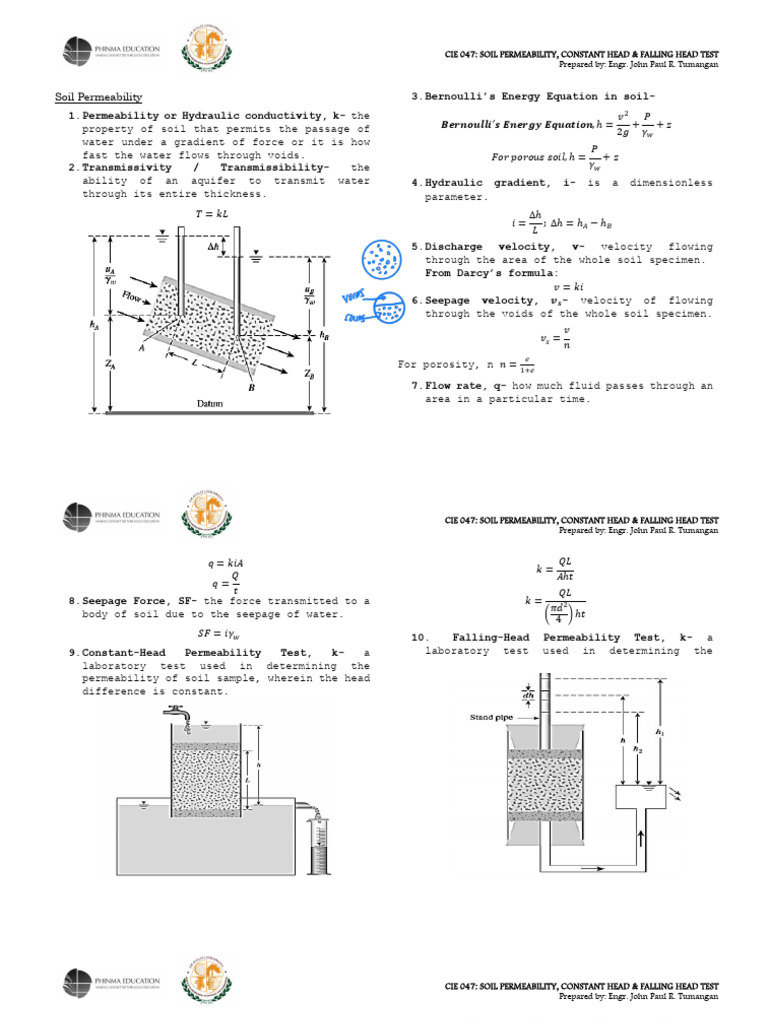 Soil Permeability Tests Overview | PDF | Soil Mechanics | Chemical ...