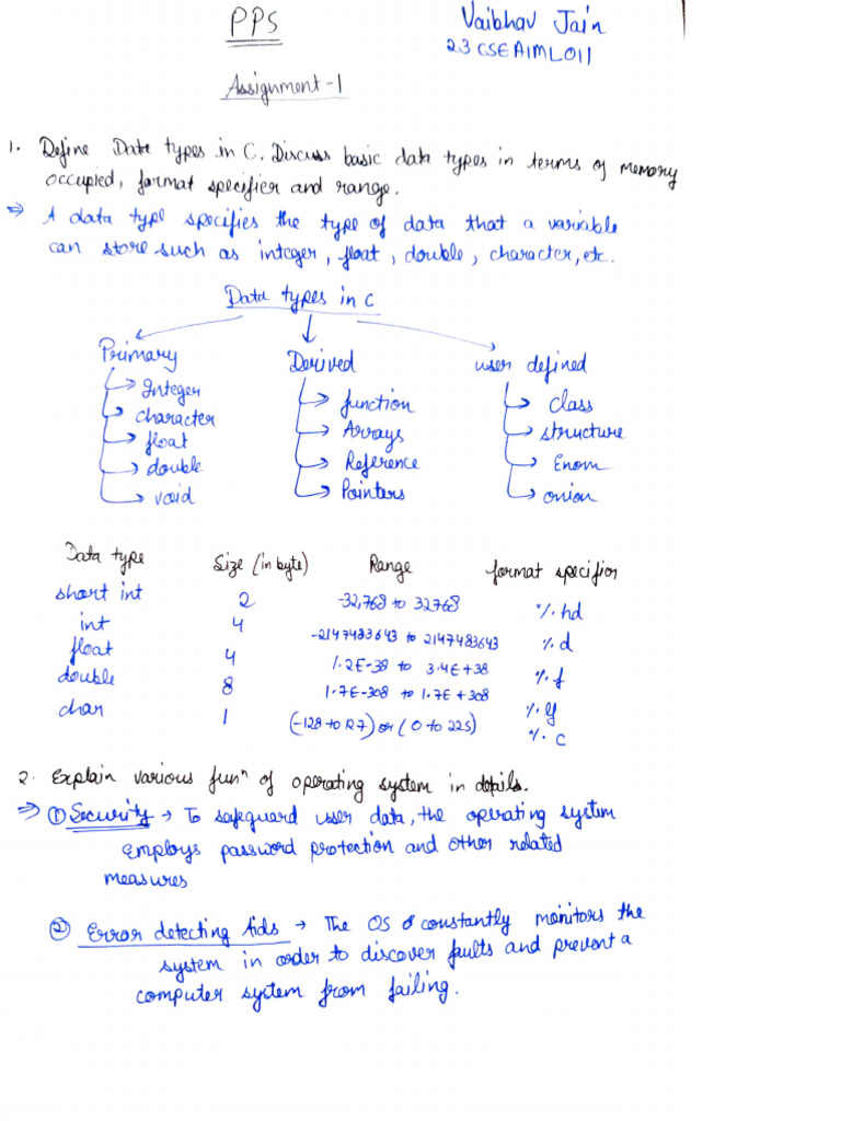 Pps Assignment 1 Vaibhav Jain 23cseaiml011 | PDF