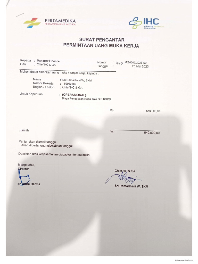 UMK, Roda Troli Gizi | PDF