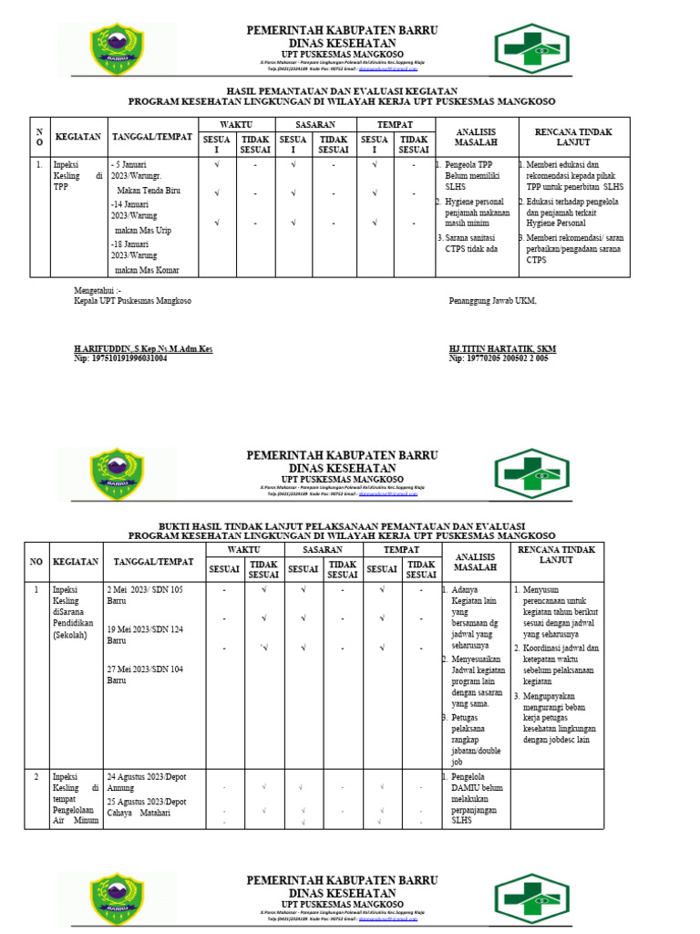 Evaluasi Program Kesehatan Lingkungan 2023 | PDF