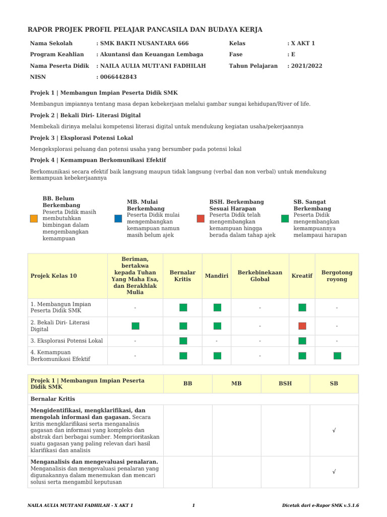 Naila Aulia Muti'ani Fadhilah - P5BK | PDF